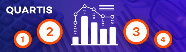 Compreendendo os quartis em uma Pesquisa Salarial - Perfix Consultoria